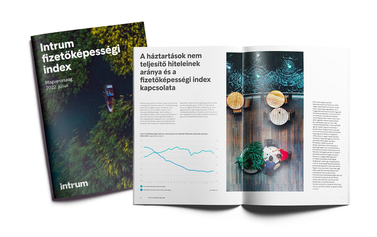Intrum Fizetőképességi Index | Intrum